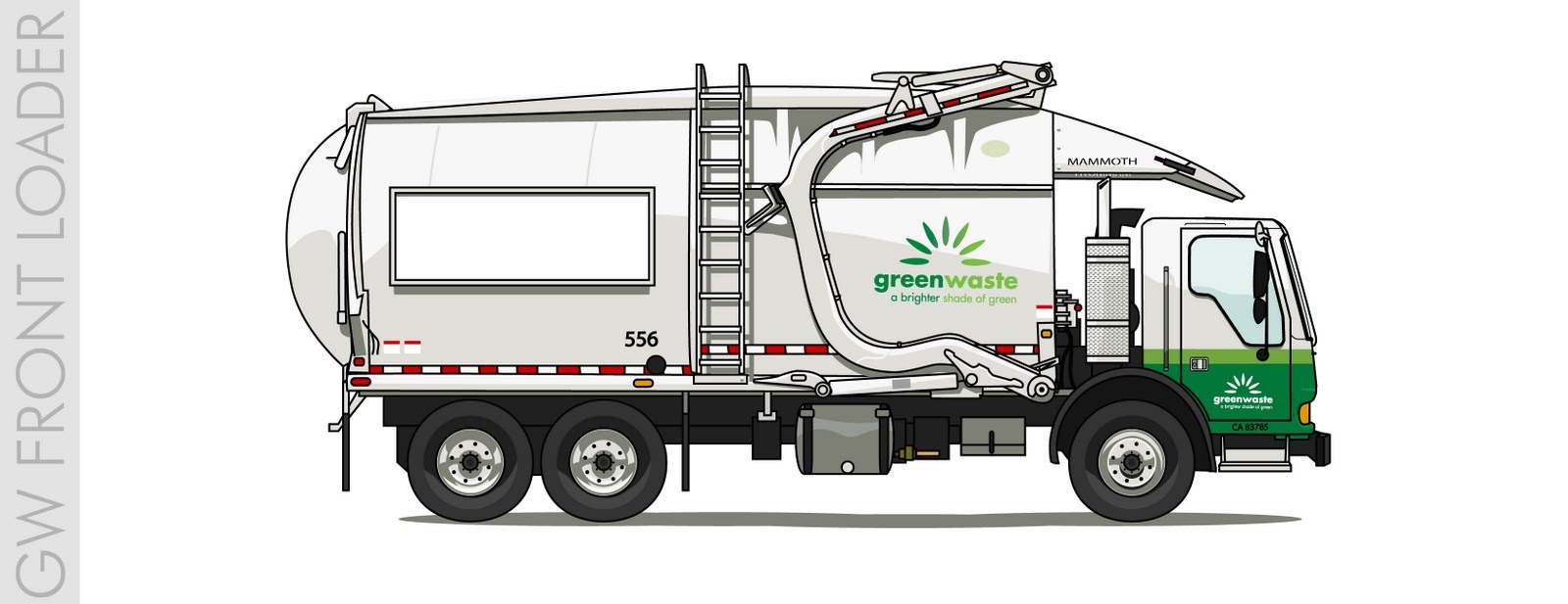 GreenWaste & Zanker Recycling – Orloff Marketing